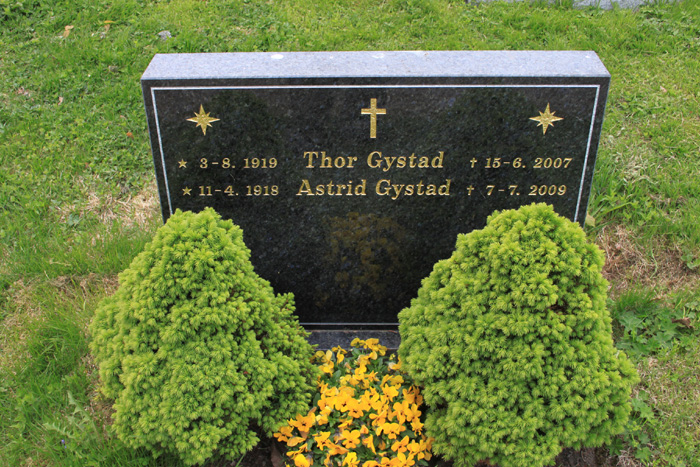 Thor Gystad – lokalhistoriewiki.no