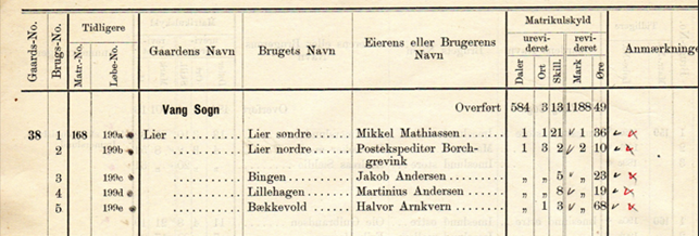 Lier (Vang gnr. 38) – lokalhistoriewiki.no
