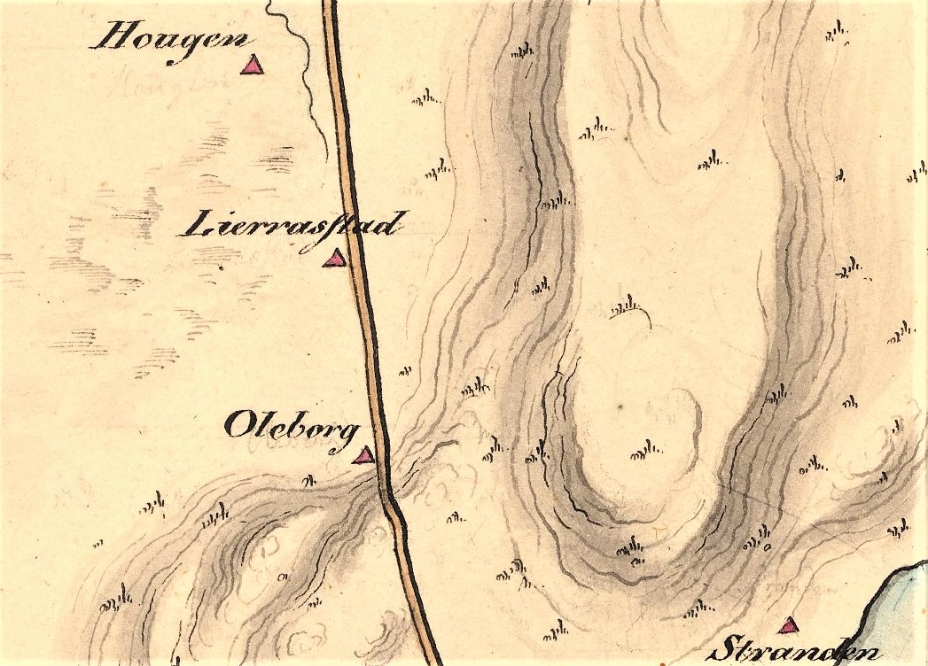 Olberg under Lier – lokalhistoriewiki.no