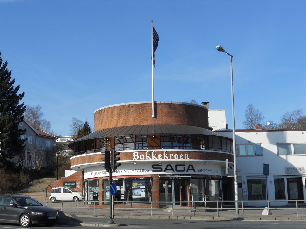 Smestad (strøk) – lokalhistoriewiki.no