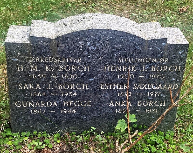 Anka Borch – lokalhistoriewiki.no