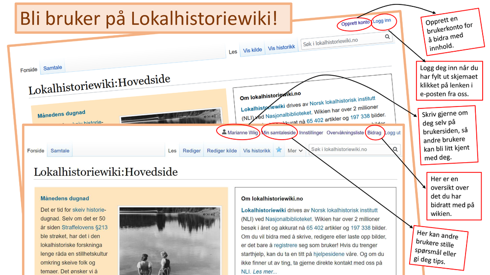 Hjelp:Leksjon 2 – Hvordan bli bruker – lokalhistoriewiki.no