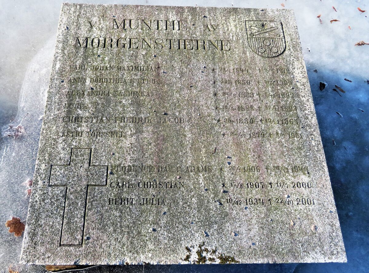 von Munthe af Morgenstierne – lokalhistoriewiki.no