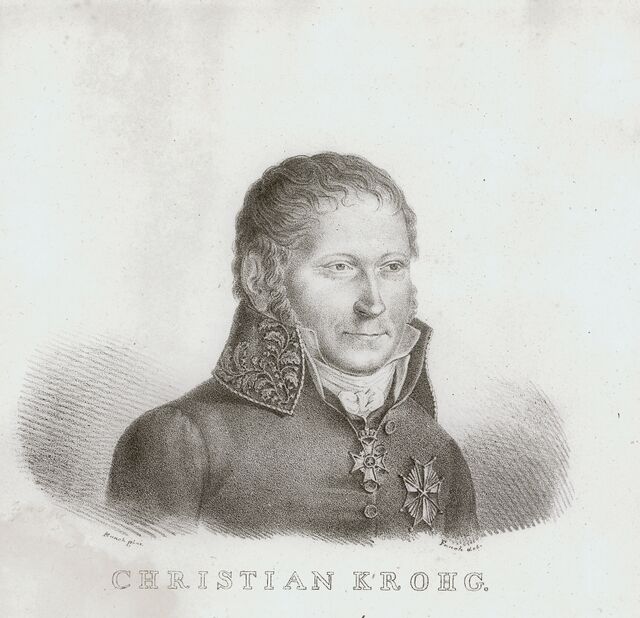 Christian Krohg (1777–1828) – lokalhistoriewiki.no