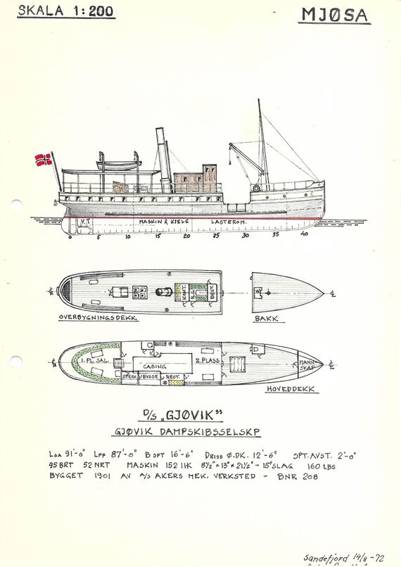 Passasjerskip på innenlandske vannveier – lokalhistoriewiki.no