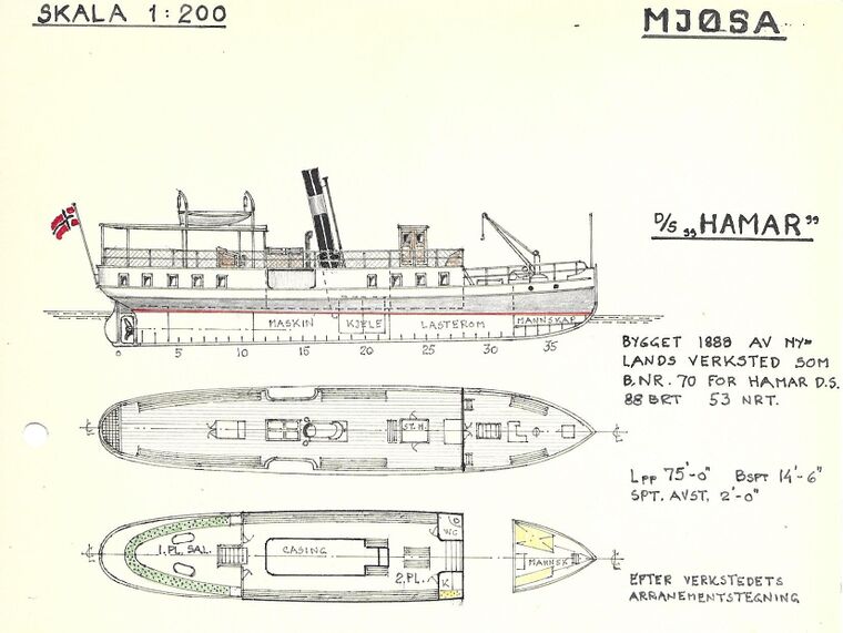 Passasjerskip på innenlandske vannveier – lokalhistoriewiki.no