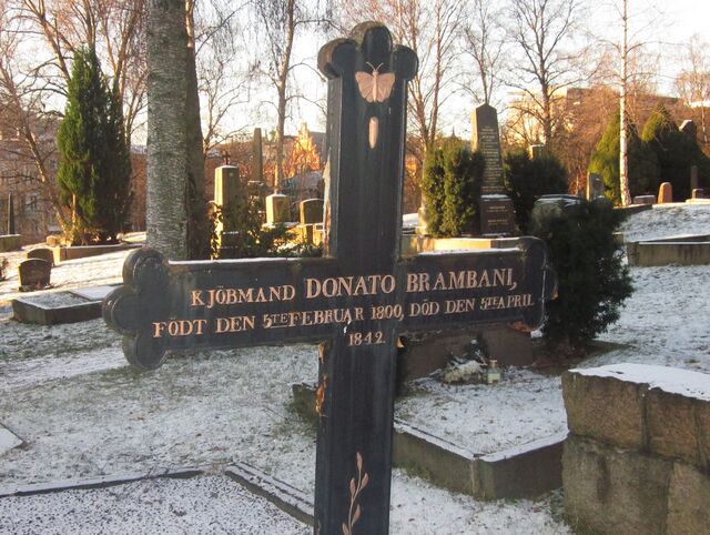 Brambani – lokalhistoriewiki.no