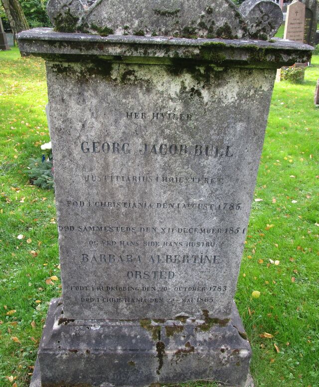 Georg Jacob Bull – lokalhistoriewiki.no