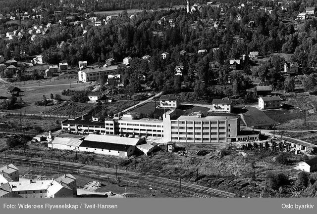 Grorud Jernvarefabrikk – lokalhistoriewiki.no