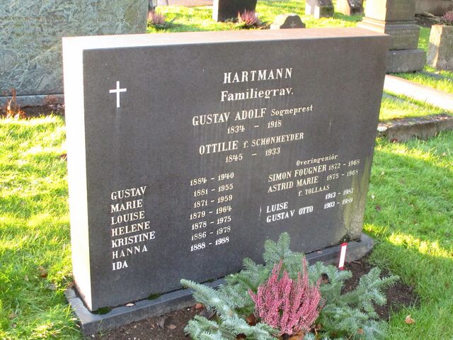 Ida Hartmann Udbye – lokalhistoriewiki.no