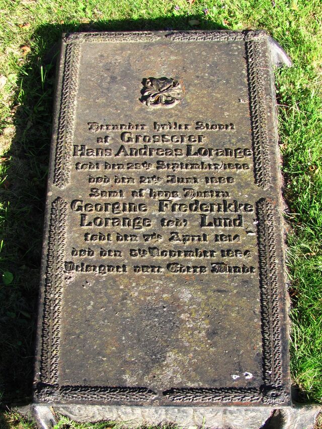 Lorange – lokalhistoriewiki.no