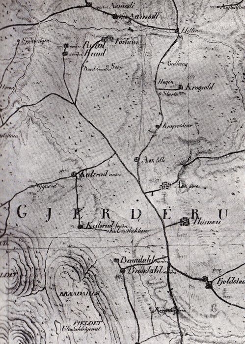 Ask (Gjerdrum) – lokalhistoriewiki.no