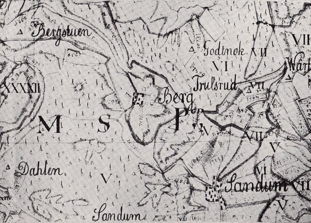 Nordbygda (Gjerdrum) – lokalhistoriewiki.no
