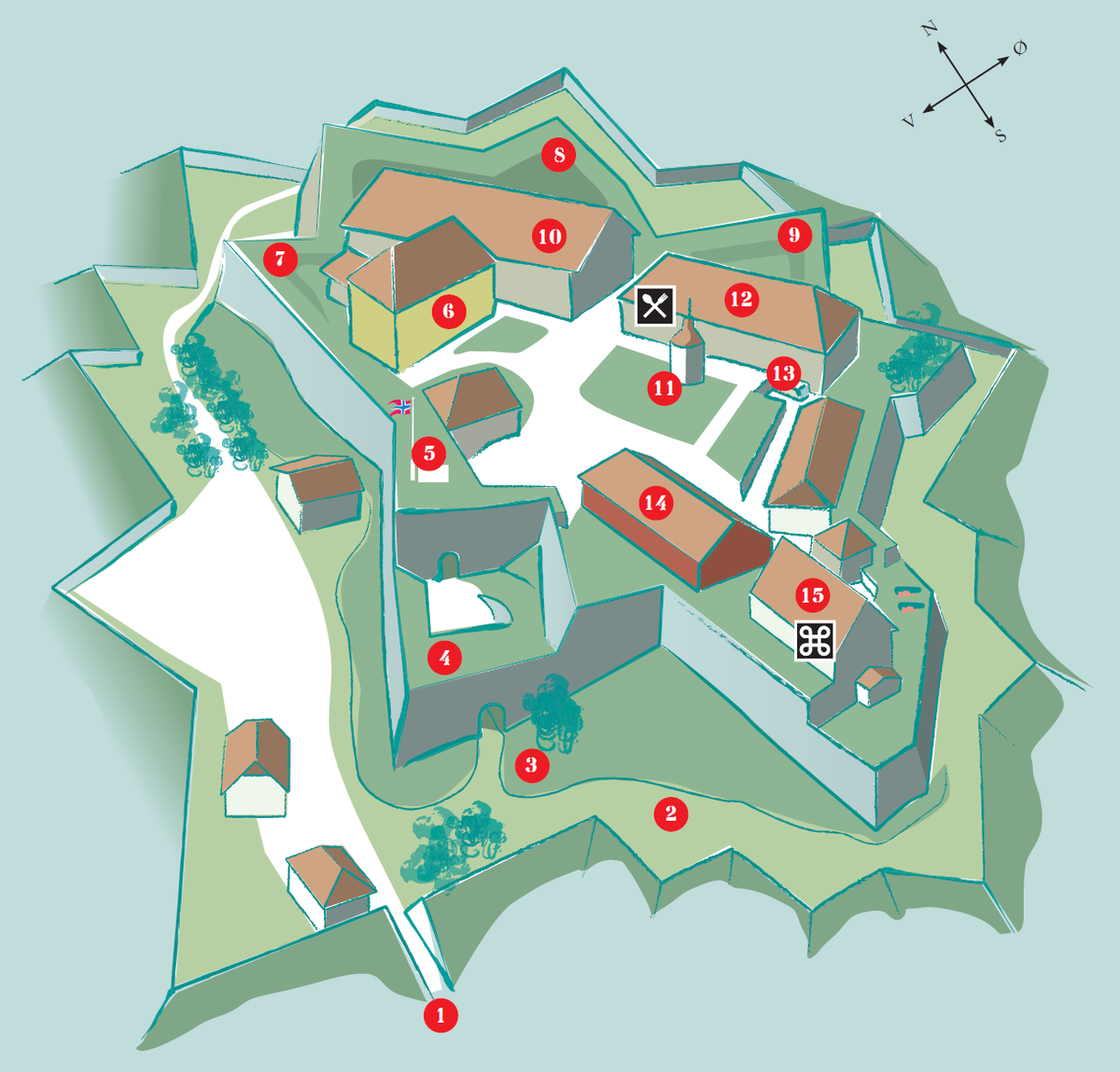 Kongsvinger festning (kulturminneløype) – lokalhistoriewiki.no