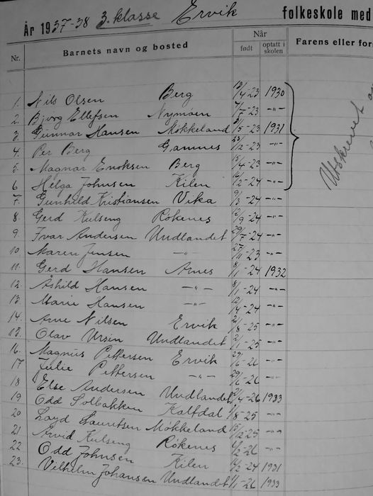 Ervik skole – lokalhistoriewiki.no