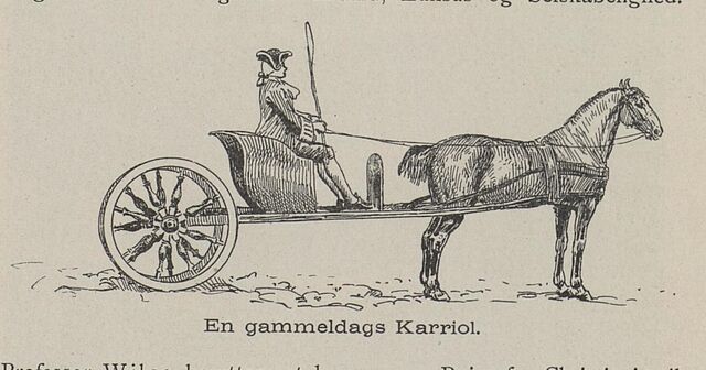 Karjol – lokalhistoriewiki.no