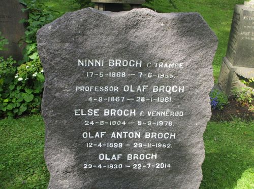 Broch – lokalhistoriewiki.no