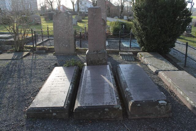 Sibbern – lokalhistoriewiki.no