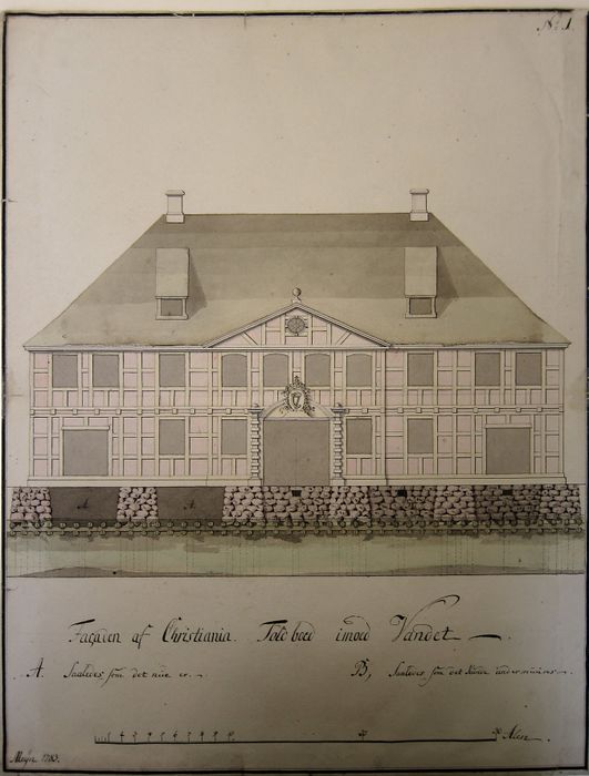 Peter Meyn – lokalhistoriewiki.no